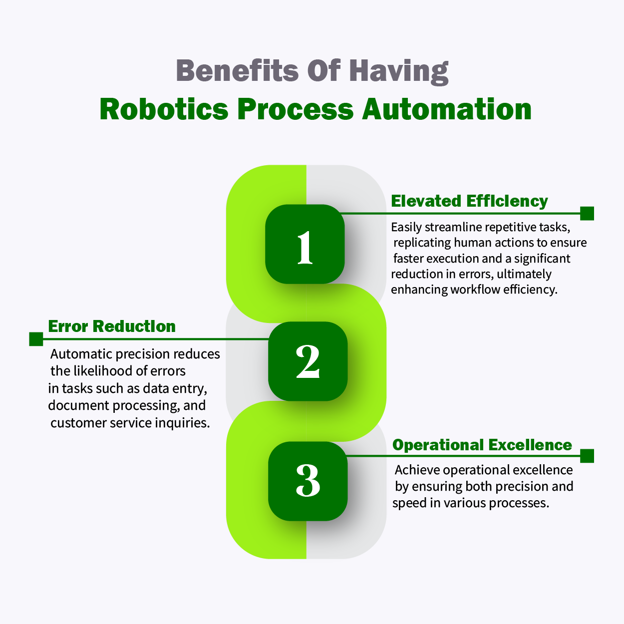 RPA For Turbocharging Workflows | Absoft IT Solutions